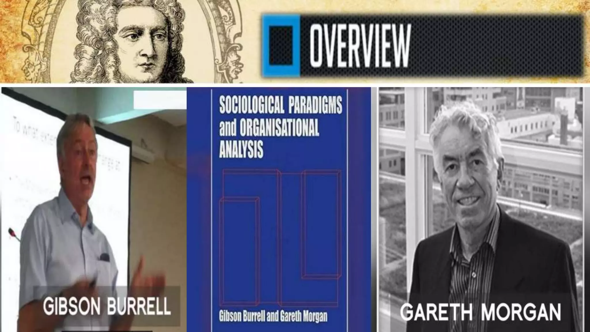 Functionalist organization theory | PPTX