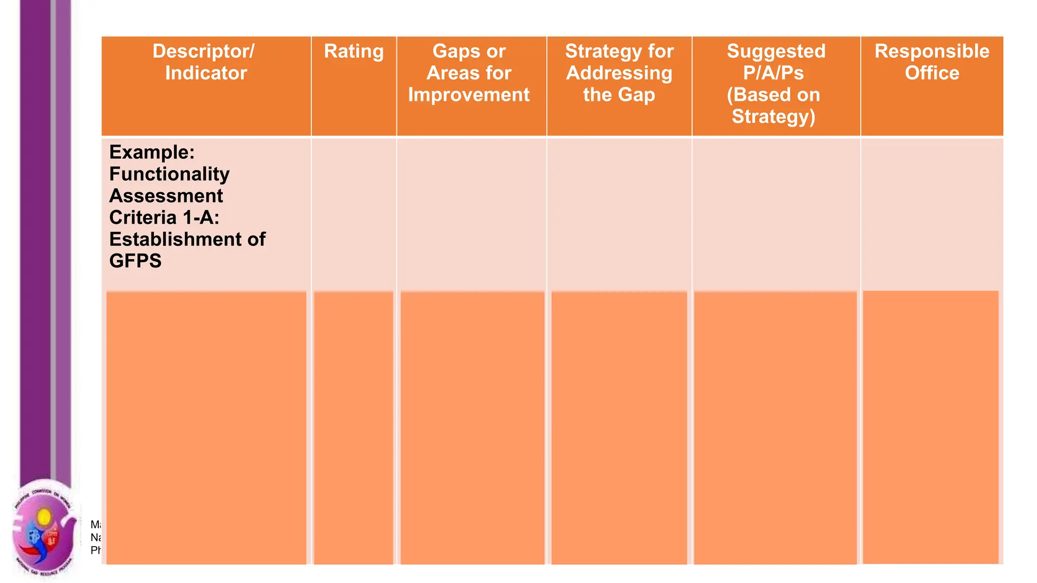 Functionality of GAD Focal Point System.reivsed.pptx