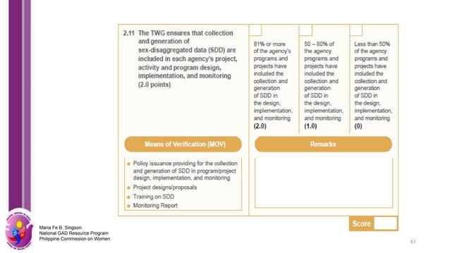 Functionality of GAD Focal Point System.reivsed.pptx