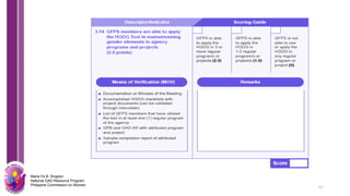 Functionality of GAD Focal Point System.reivsed.pptx