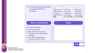 Functionality of GAD Focal Point System.reivsed.pptx