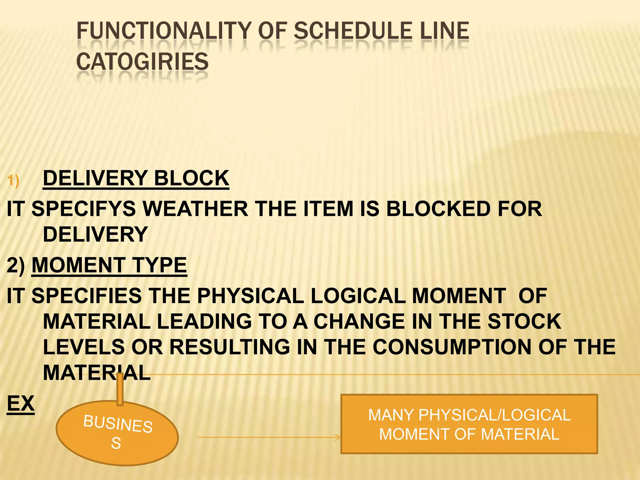 Functionality of schedule line catogiries | PPTX