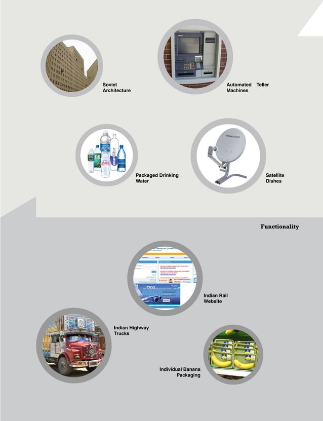 Functionality vs. Aesthetics in Design | PDF | Desktop Publishing ...