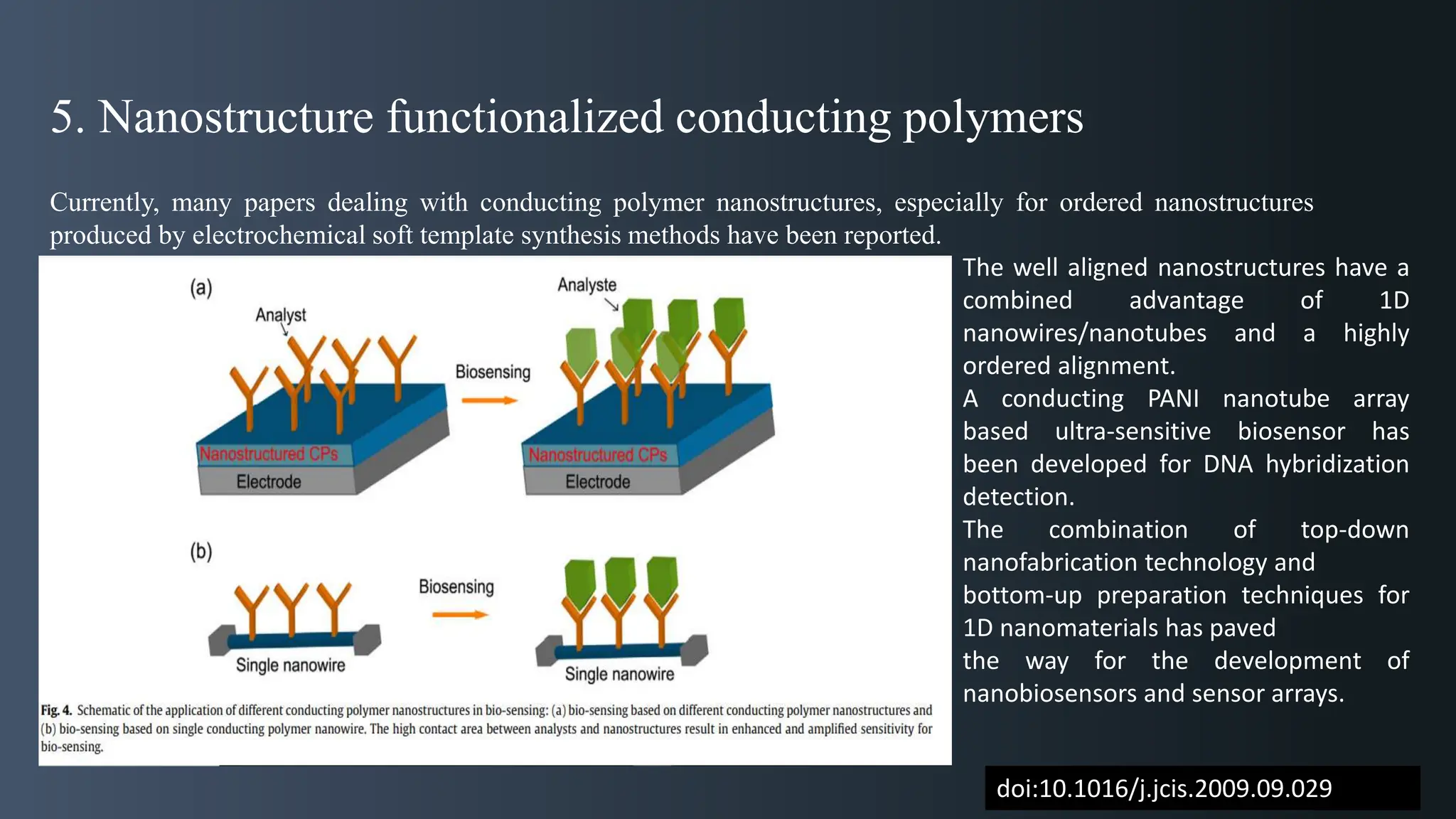 Functionalized Conducting polymers.pptx