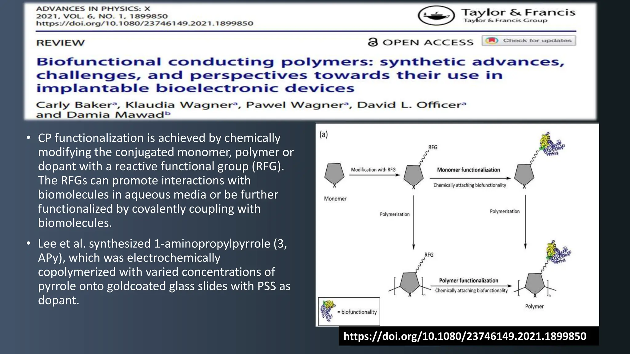 Functionalized Conducting polymers.pptx