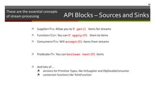 A Brief Conceptual Introduction to Functional Java 8 and its API | PPT