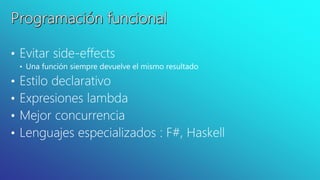 Functional JS+ ES6.pptx