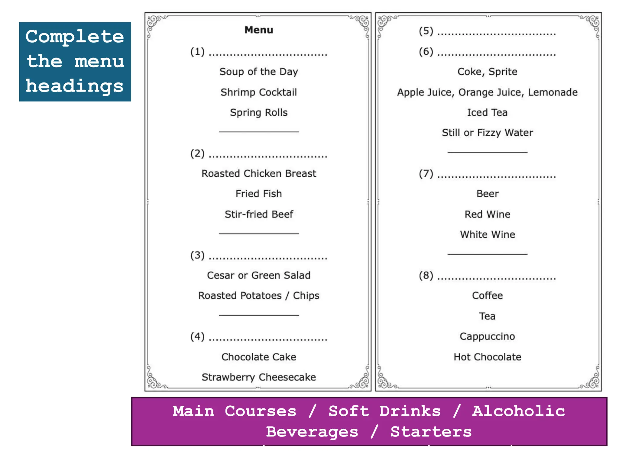 Functional Language for shopping at a restaurant | PPTX
