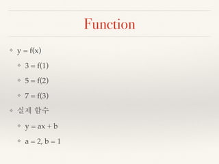 Functional Programming | PDF