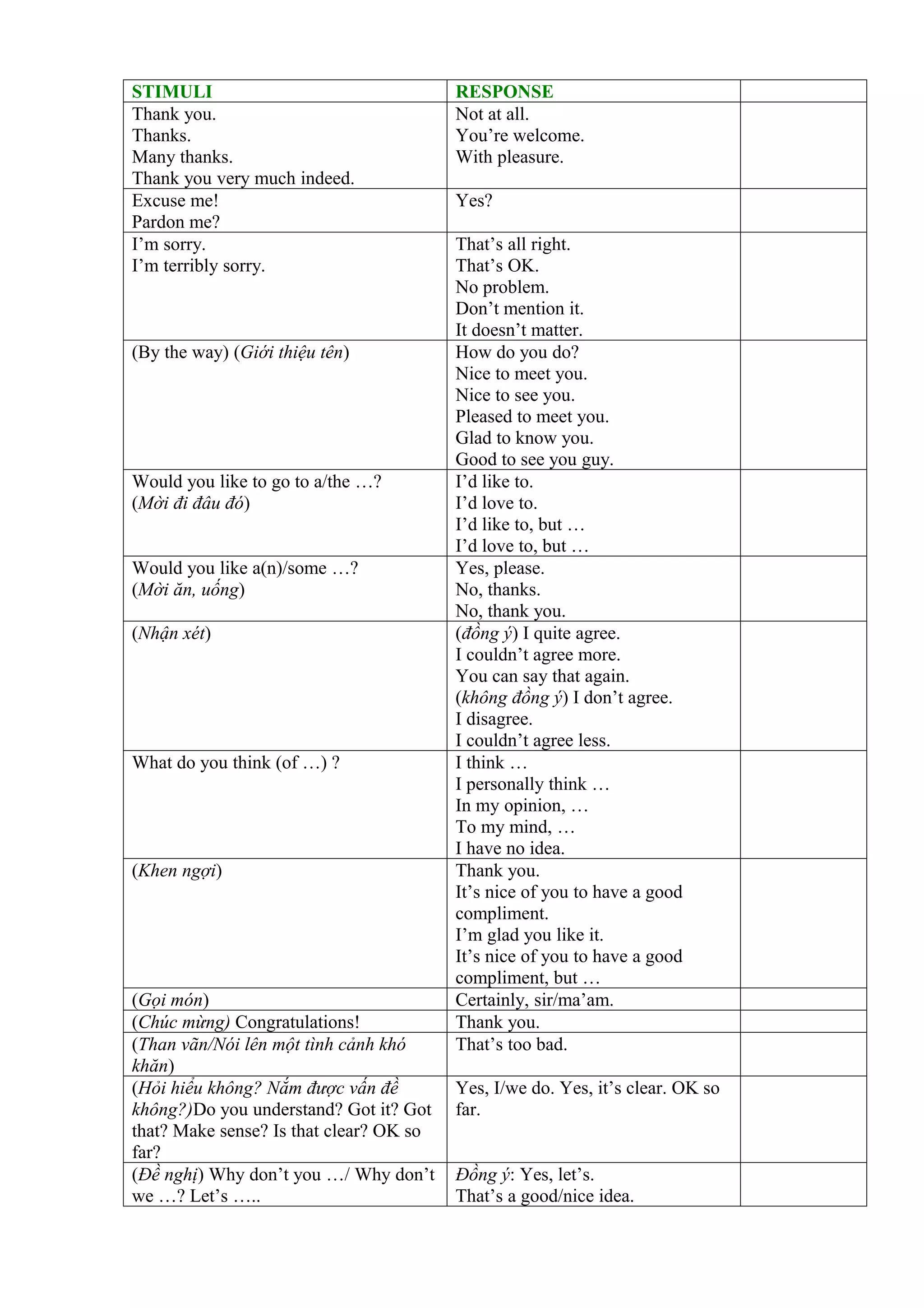 Functional languages | PDF