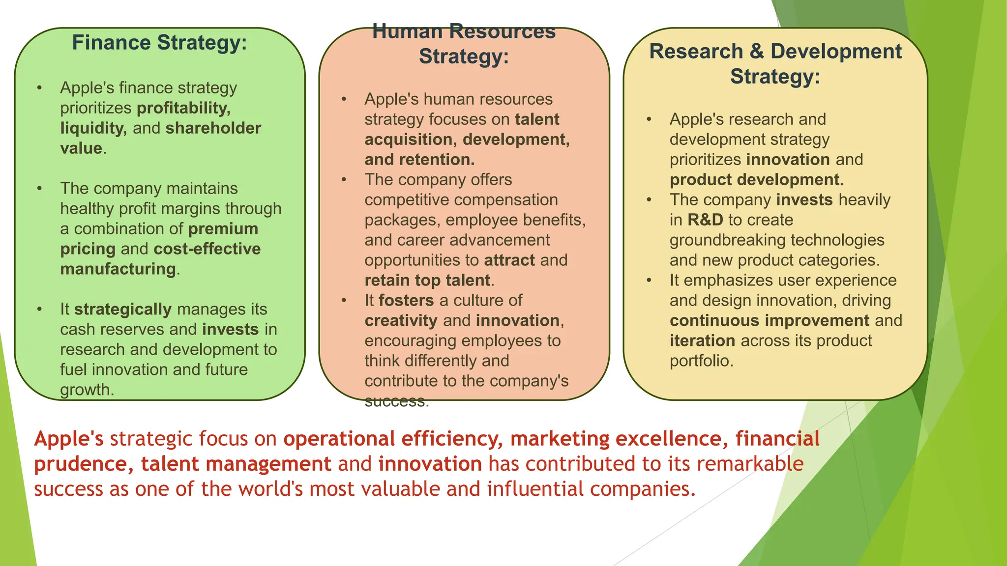 StrategyFunctional Level Strategies.pptx