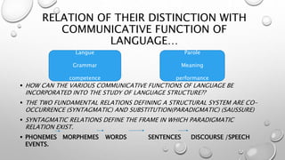 Functional linguistics | PPTX
