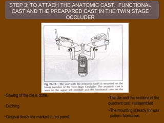Functionally Generated Pathway | PPTX