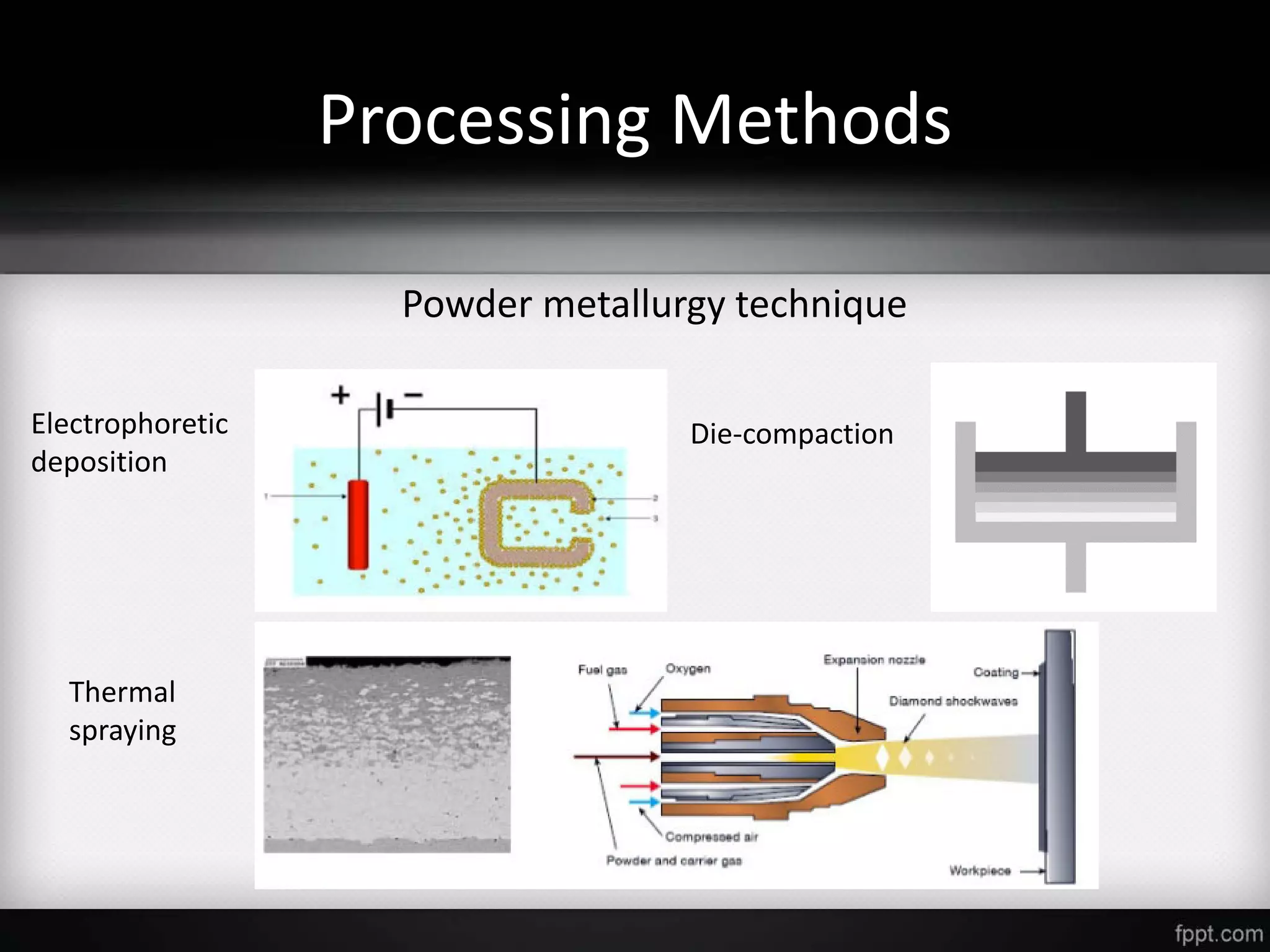 Functionally graded materials (FGM) - an overview | PDF