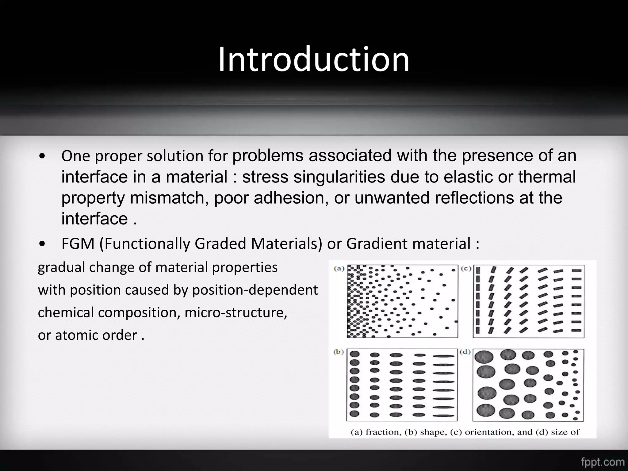 Functionally Graded Materials Fgm An Overview Pdf Physics Science