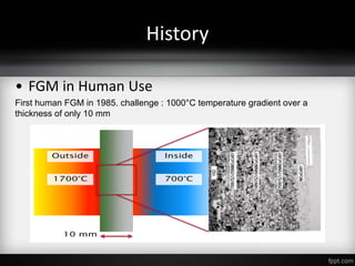 Functionally graded materials (FGM) - an overview | PDF