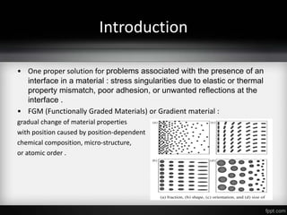 Functionally graded materials (FGM) - an overview | PDF