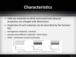 Functionally graded materials (FGM) - an overview | PDF