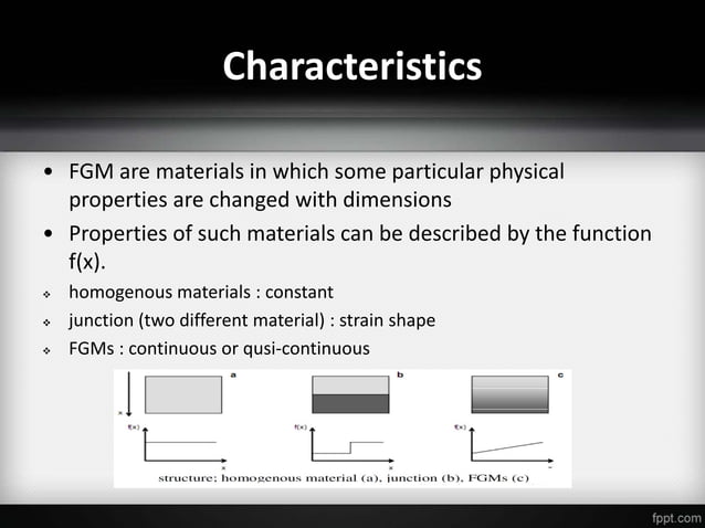 Functionally Graded Materials Fgm An Overview Ppt