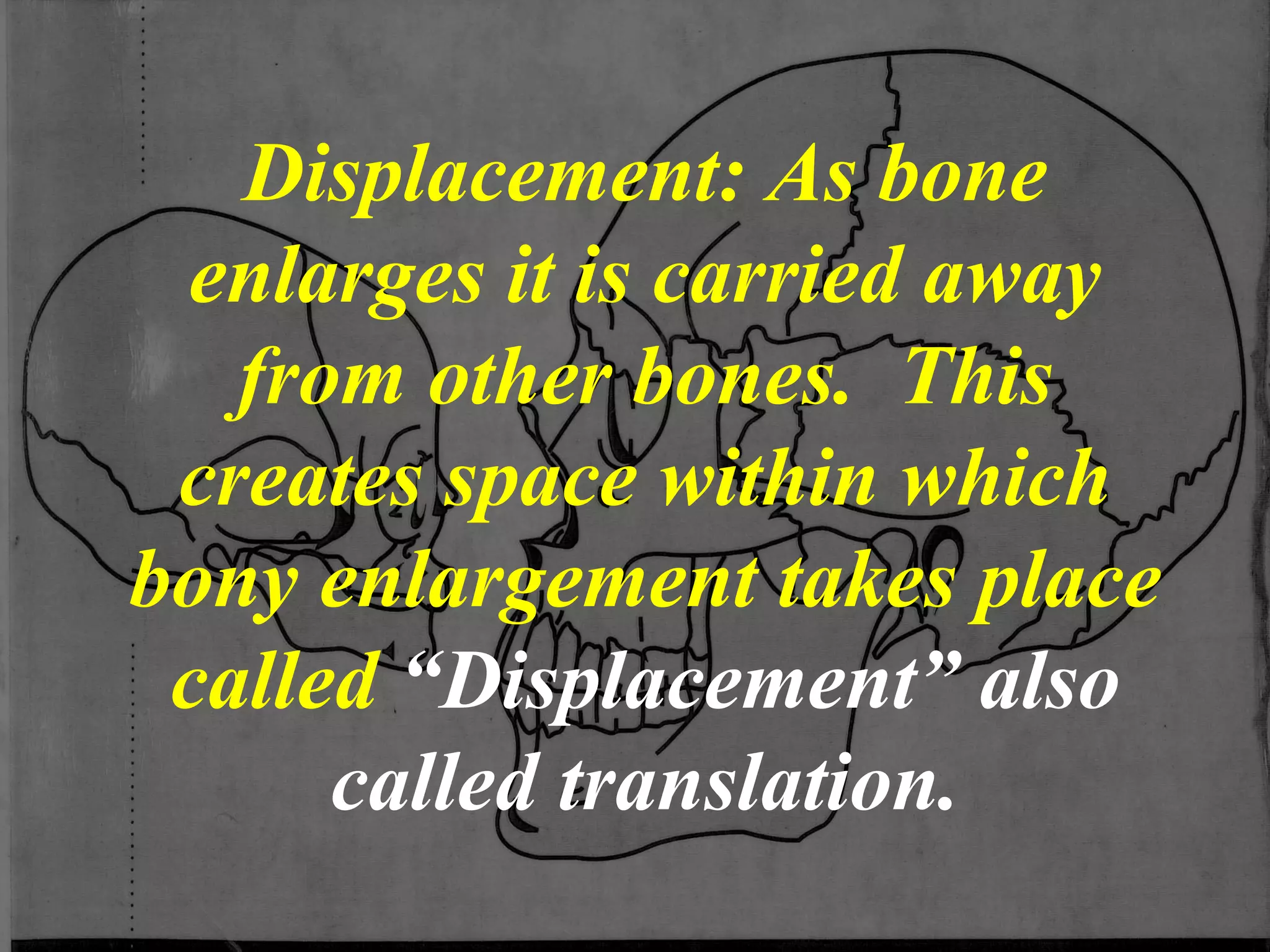 Functional matrix theory | PPT