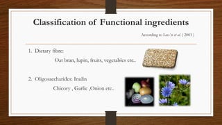 Functional meat products.pptx1 | PDF