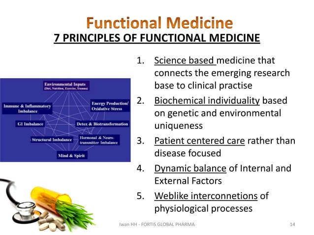 Functional medicine | PPT