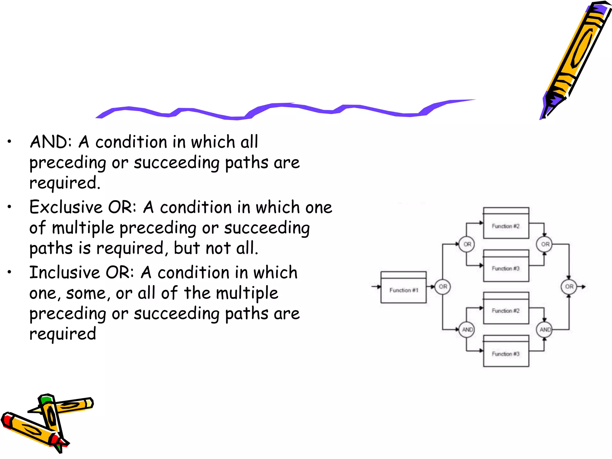 Functional modeling | PPTX