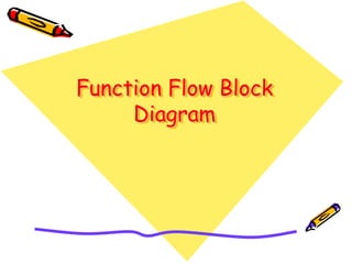 Functional modeling | PPTX