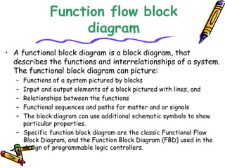 Functional modeling | PPTX
