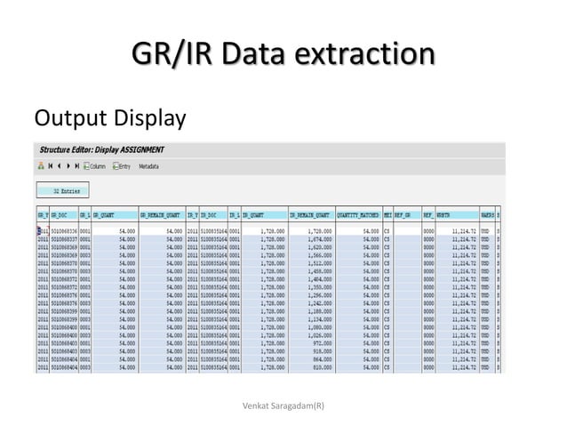 SAP :Extract GR IR data for Purchase orders from funtion module SAP | PPT