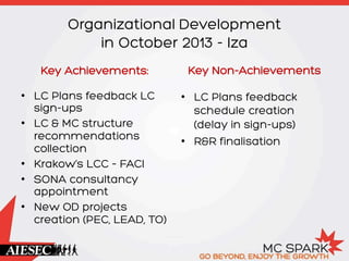Functional monthly report october | PPT