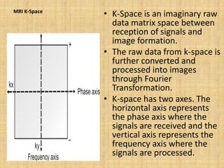 Functional MRI Techniques in modern MRI.pdf