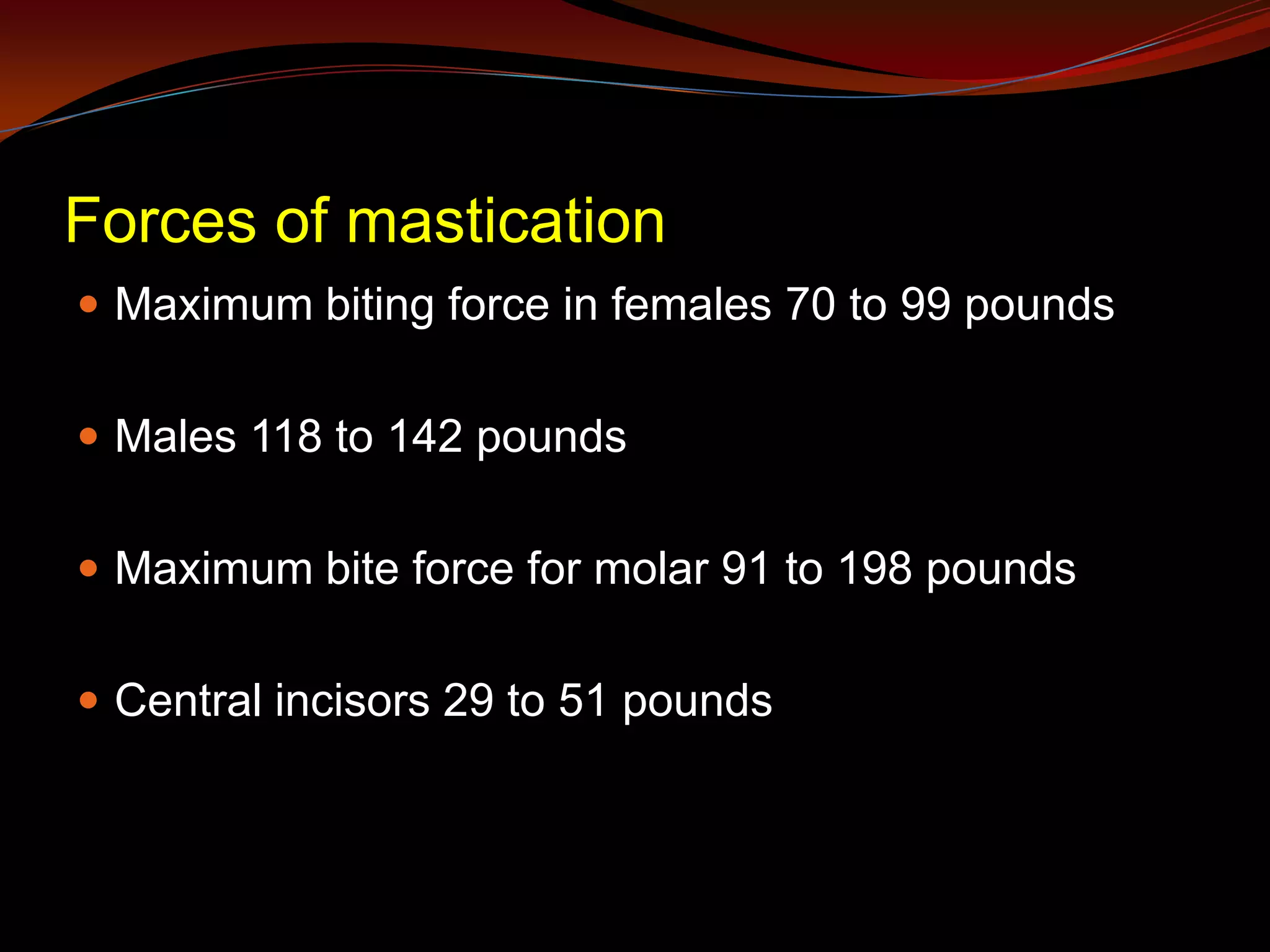 Functional neuroanatomy and physiology of masticatory system | PPTX