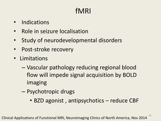 Functional neuroimaging in psychiatry | PPTX