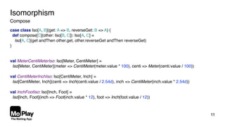 Functional optics | PPT