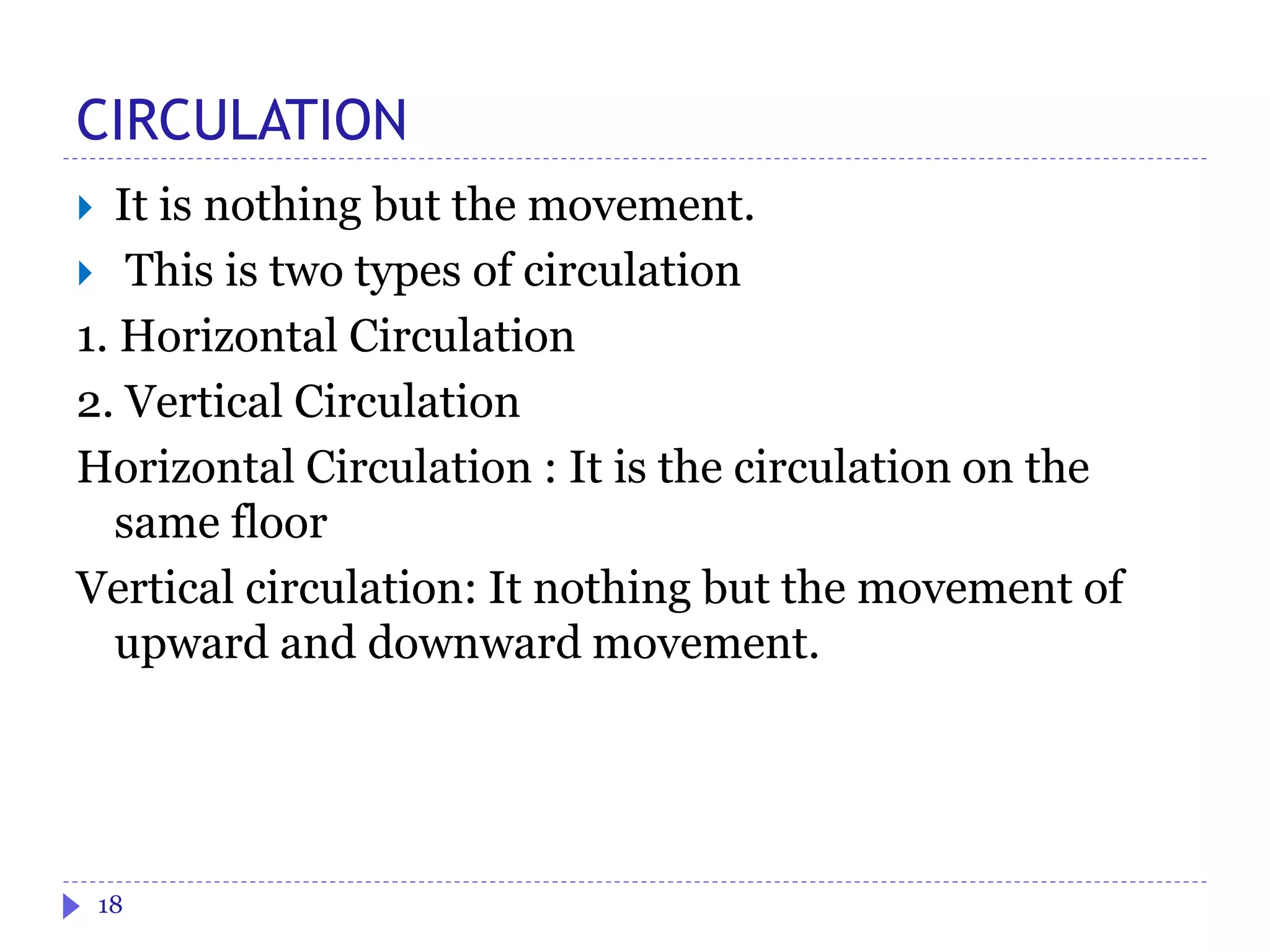 Functional planning of a residential building | PPTX