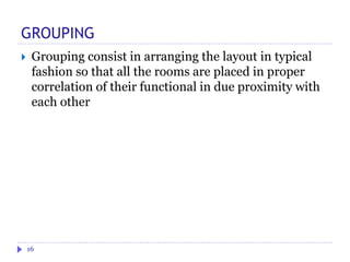 Functional planning of a residential building | PPTX