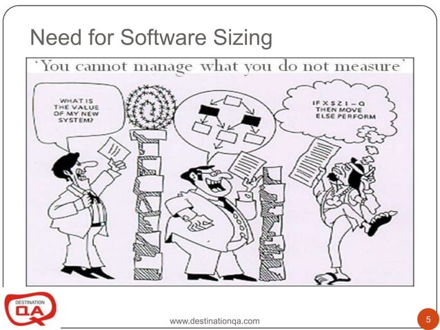 Functional point analysis | PPTX | Computer Software and Applications | Computing