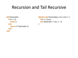 Functional Programming | PPT