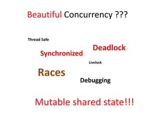 Functional Programming | PPT