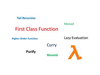 Functional Programming | PPT