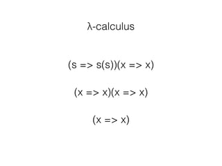 Lambda Calculus & Functional programming | PDF | Programming Languages ...