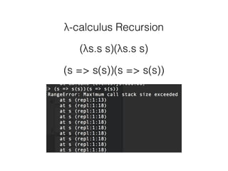 Lambda Calculus & Functional programming | PDF | Programming Languages ...