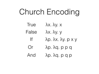 Lambda Calculus & Functional programming | PDF | Programming Languages | Computing