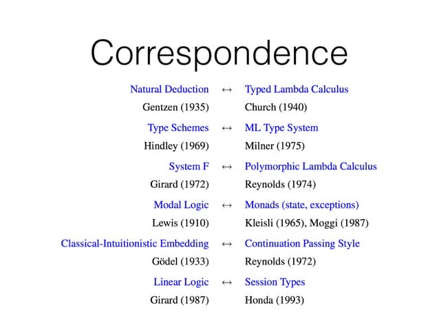 Lambda Calculus & Functional programming | PDF | Programming Languages | Computing