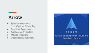 Functional programming in Android | PDF | Programming Languages | Computing