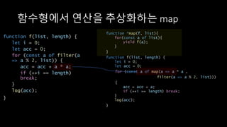 Functional programming | PPT