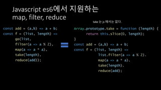 Functional programming | PPT | Free Download