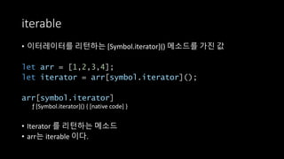 Functional programming | PPT