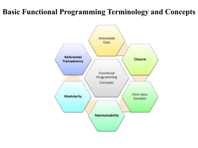 Functional Programming.pptx